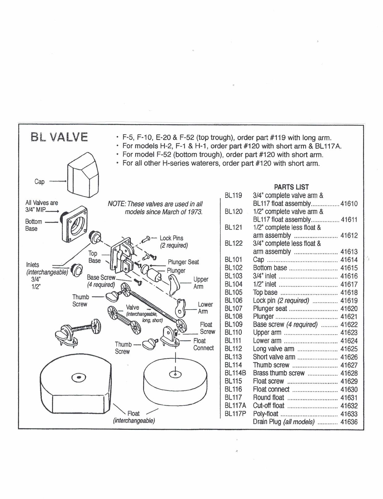 Downloads - Diagrams